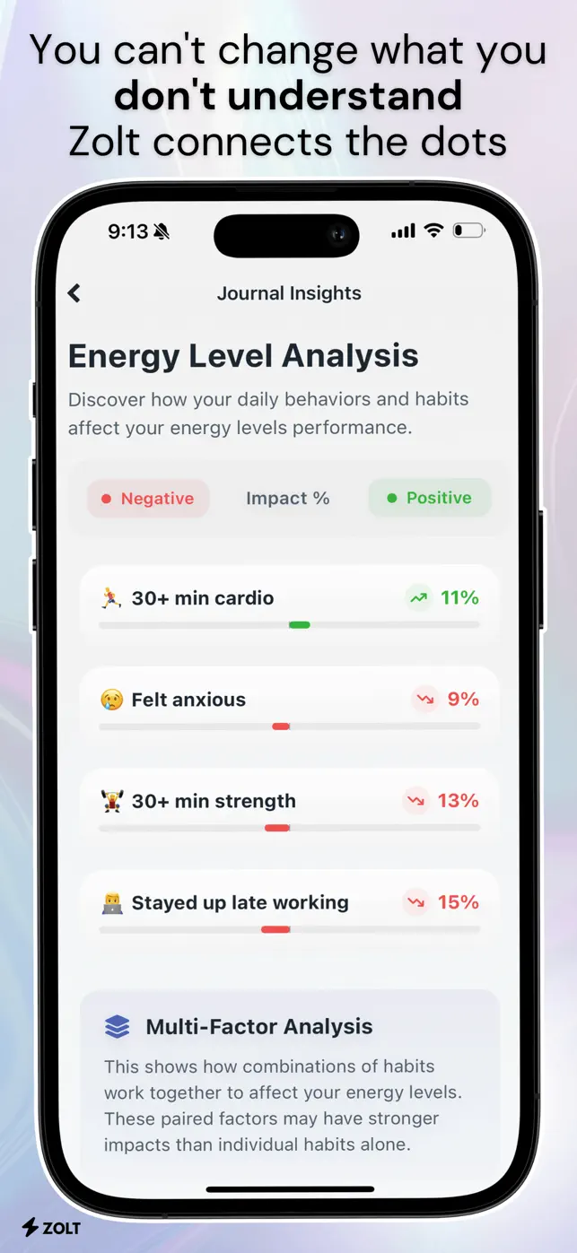 Zolt App Reviews – Features, Pricing & User Ratings