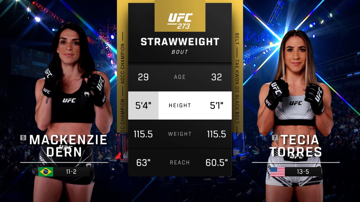 ‎273: Mackenzie Dern vs. Tecia Torres Main Card - UFC 167: St-Pierre vs ...
