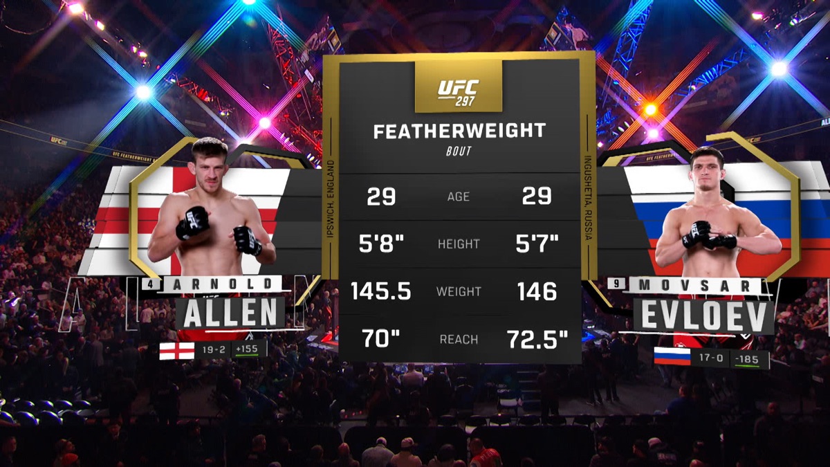 ‎297: Arnold Allen vs. Movsar Evloev Main Card - UFC (temporada 297 ...