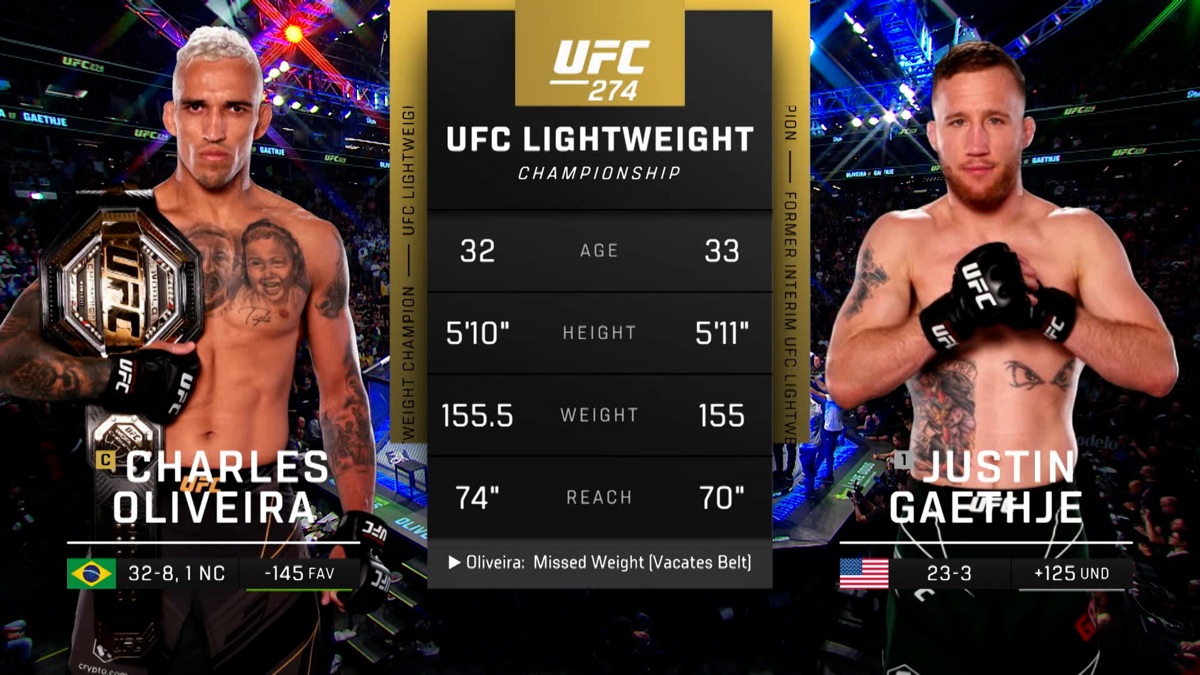 ‎274: Charles Oliveira vs. Justin Gaethje Main Card - UFC (Temporada ...