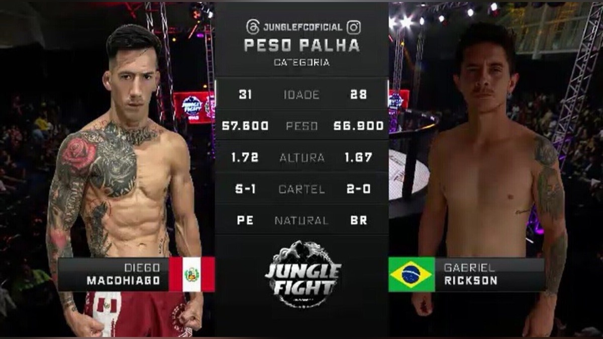 ‎Jungle Fight 143: Diego Rojas x Gabriel Rickson Lopes - Jungle Fight ...