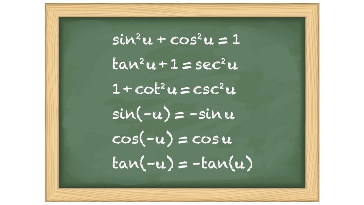 ‎Trigonometric Identities - Mathematics Describing the Real World ...