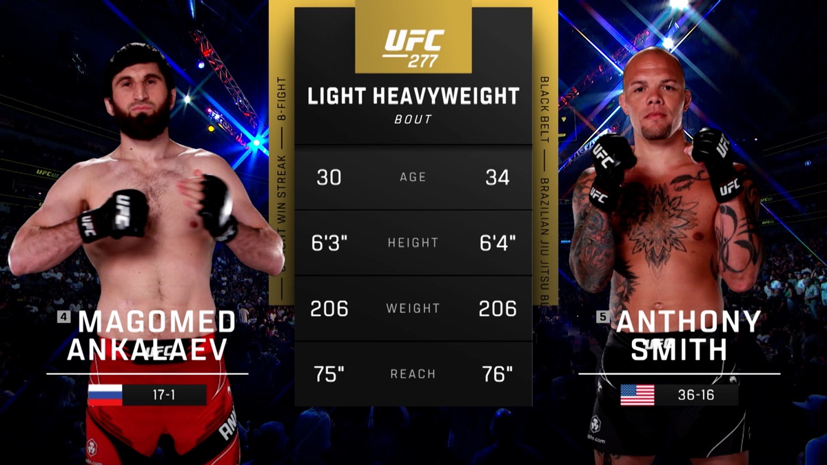 ‎277: Magomed Ankalaev vs. Anthony Smith Main Card - UFC (temporada 277 ...