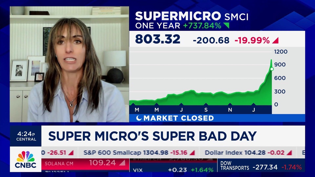 February 16, 2024 - Fast Money (Season 2024, Episode 34) - Apple TV