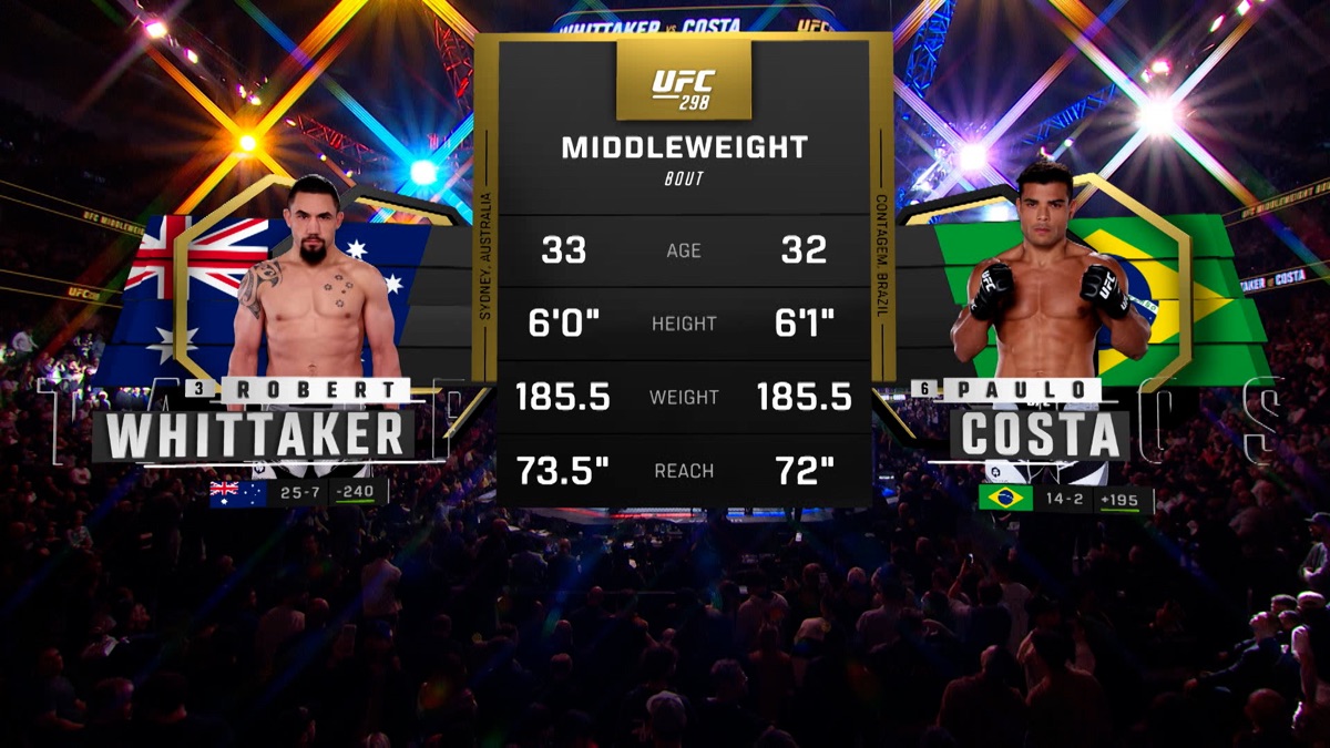 ‎298: Robert Whittaker vs. Paulo Costa Main Card - UFC (temporada 298 ...