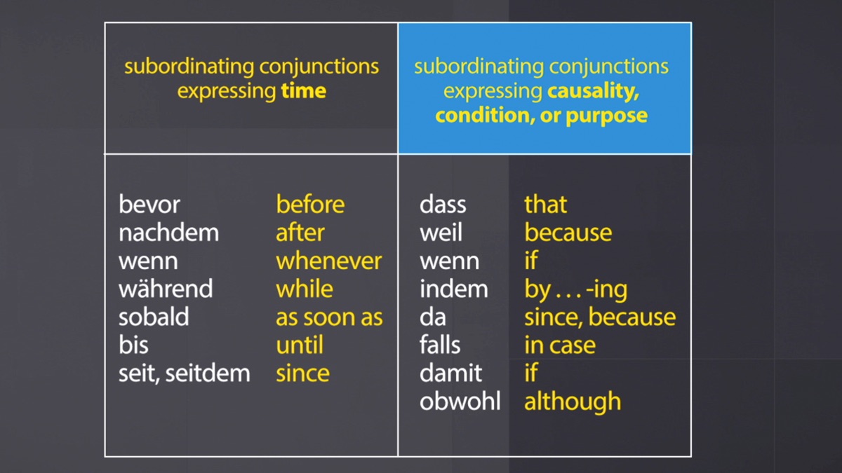 More Dative and Subordinating Conjunctions - Learning German: A Journey ...