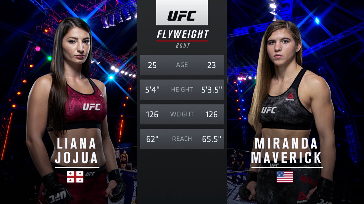 ‎254: Liana Jojua vs. Miranda Maverick Prelims - UFC (temporada 254 ...