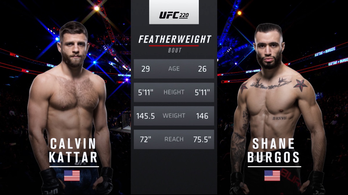‎UFC 220: Calvin Kattar vs. Shane Burgos - UFC 2010s (temporada 2018 ...