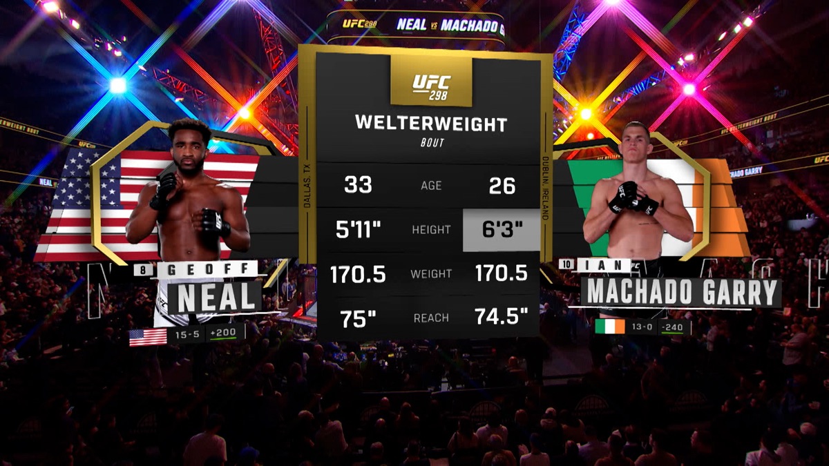 ‎298: Geoff Neal vs. Ian Machado Garry Main Card - UFC (Temporada 298 ...