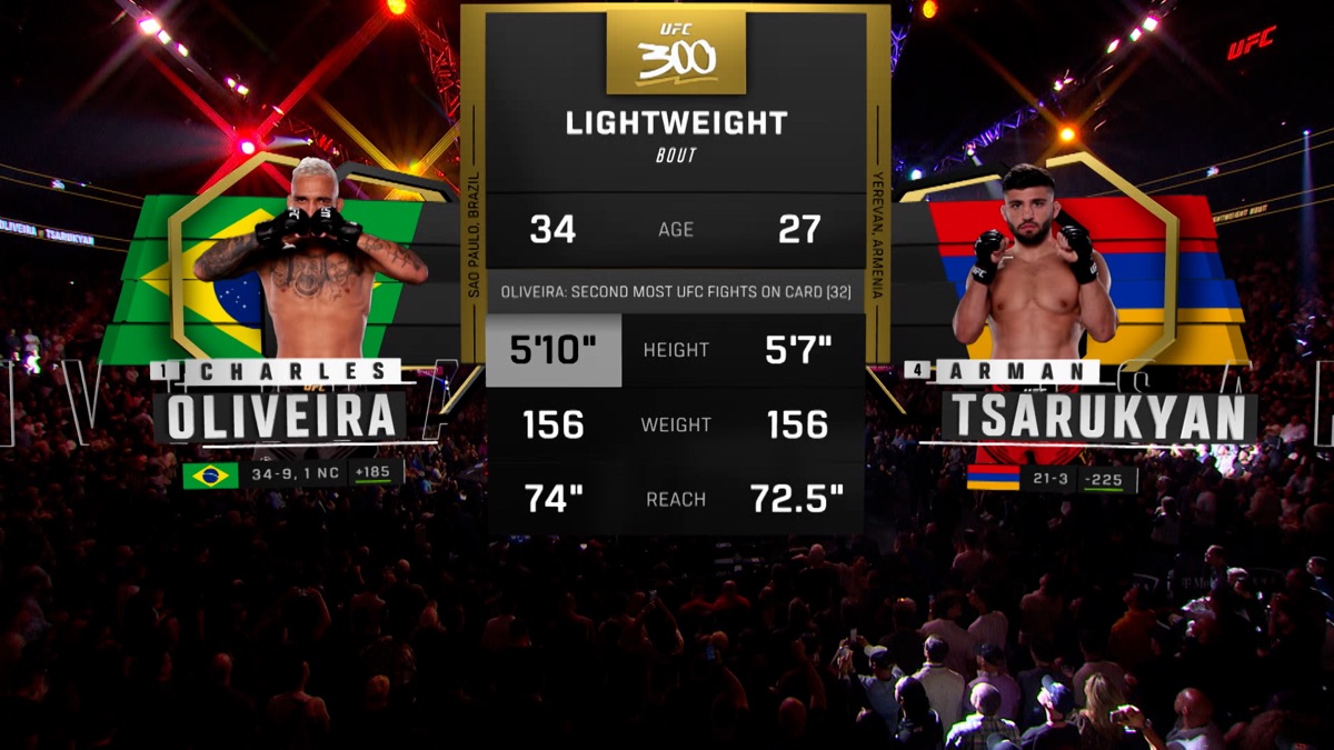 ‎300: Charles Oliveira vs. Arman Tsarukyan Main Card - UFC 167: St ...