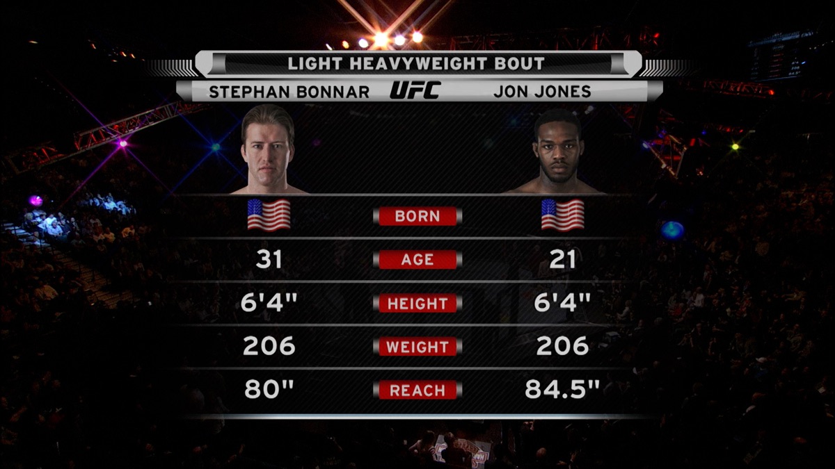 ‎UFC 94: Jon Jones vs. Stephan Bonnar - UFC (temporada 2009, episodio ...