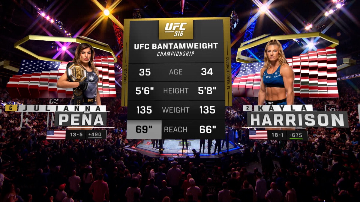 ‎316: Julianna Pena vs. Kayla Harrison Main Card - UFC 167: St-Pierre ...