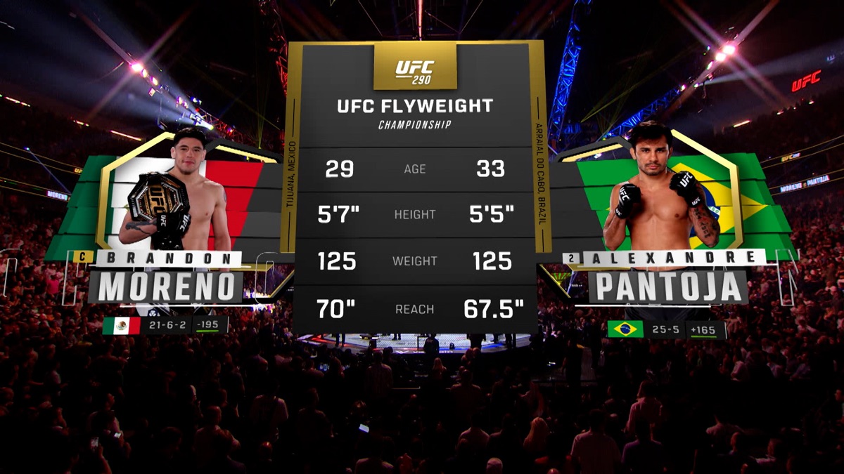 ‎290: Brandon Moreno vs. Alexandre Pantoja Main Card - UFC 167: St ...