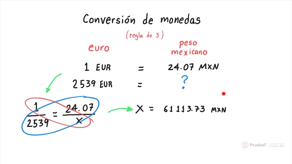 Manejo de datos: Conversión de pesos a euros - Con Regla de 3 - PruébaT ...
