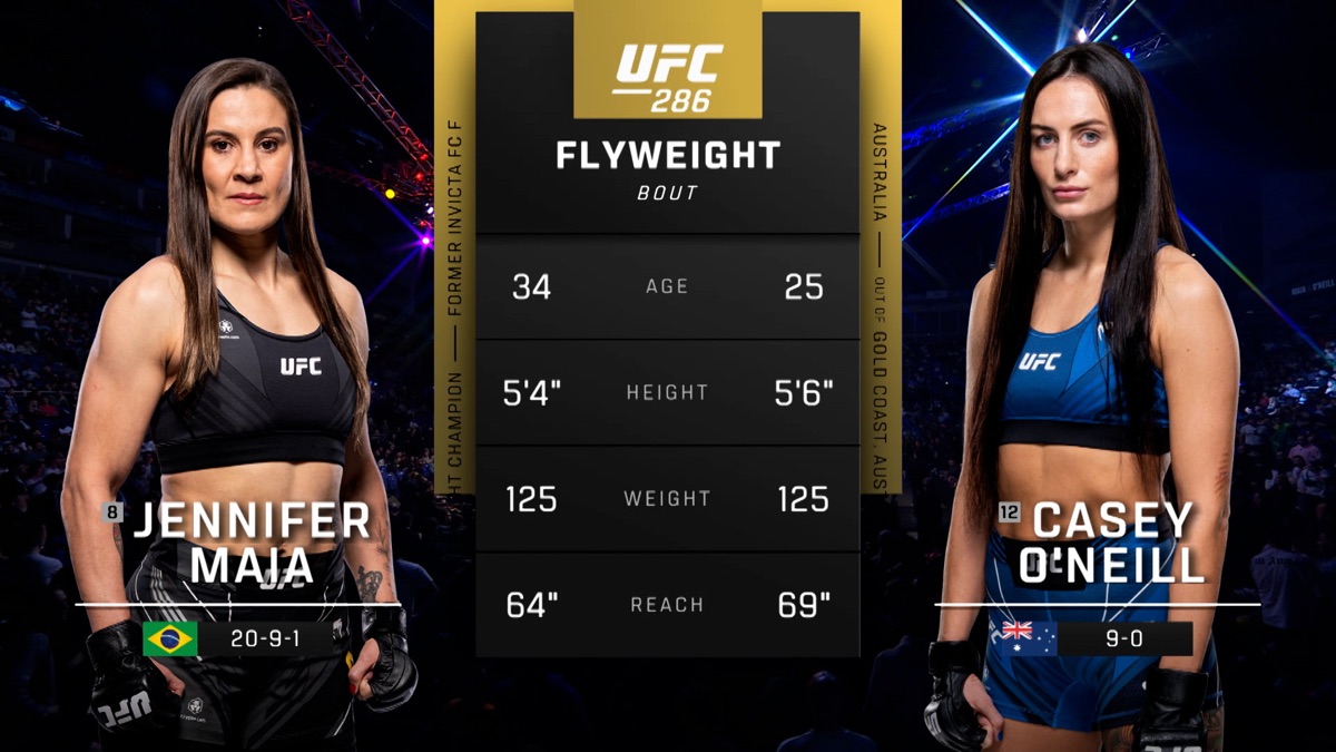 ‎286: Jennifer Maia vs. Casey O'Neill Main Card - UFC (temporada 286 ...