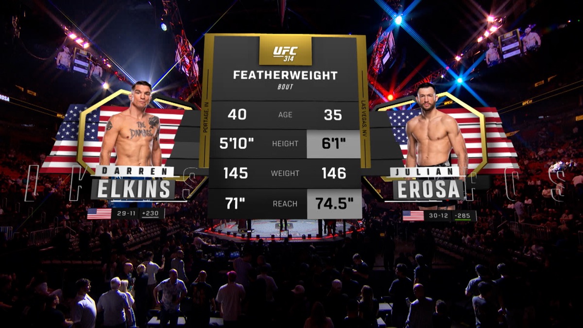 ‎314: Darren Elkins vs. Julian Erosa Prelims - UFC (Temporada 314 ...