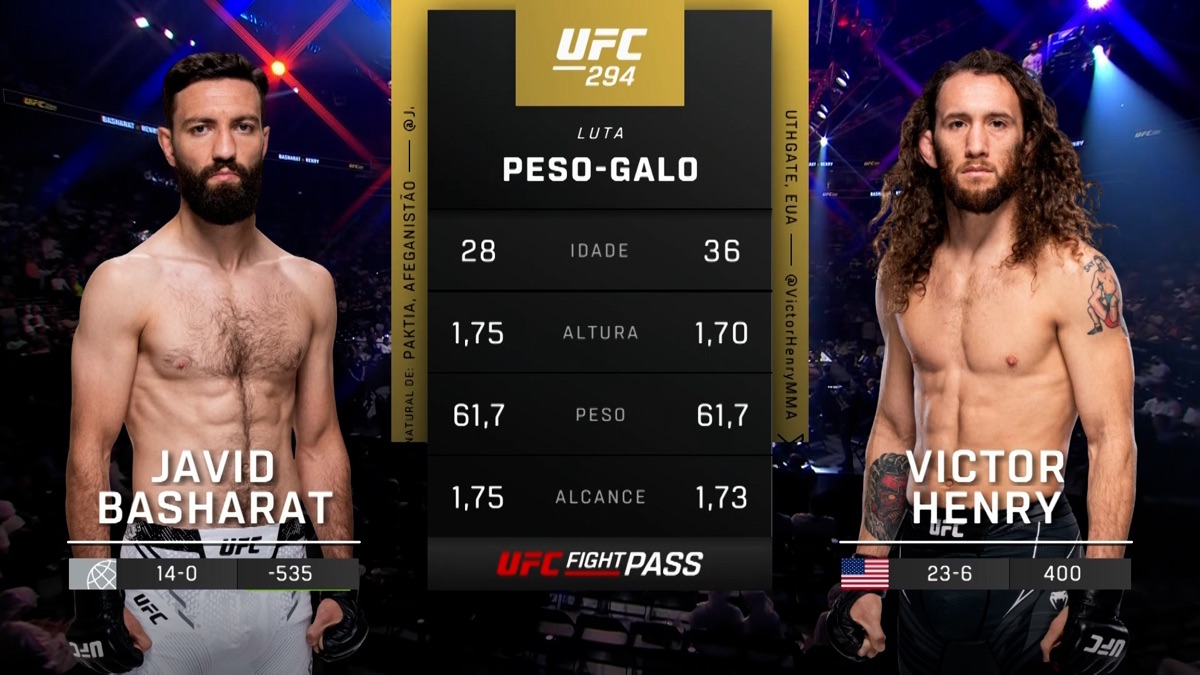 ‎Javid Basharat vs. Victor Henry - UFC (Português) (Series 294, Episode ...