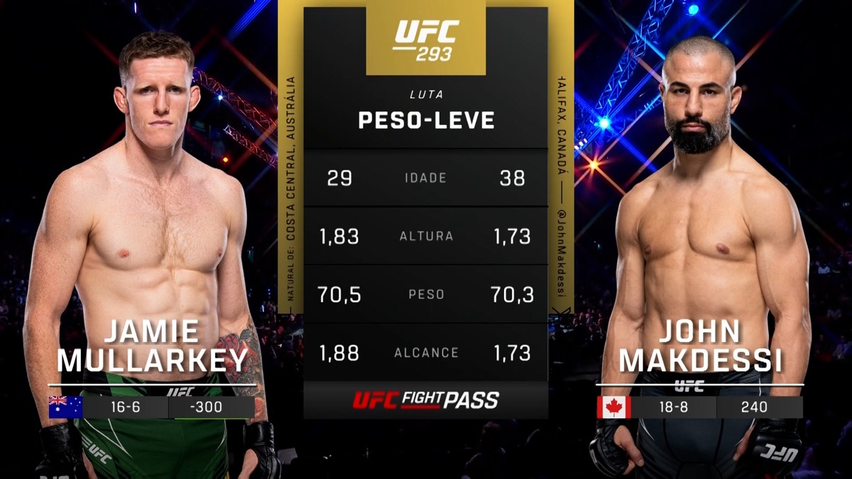 ‎Jamie Mullarkey vs. John Makdessi - UFC (Português) (Series 293 ...