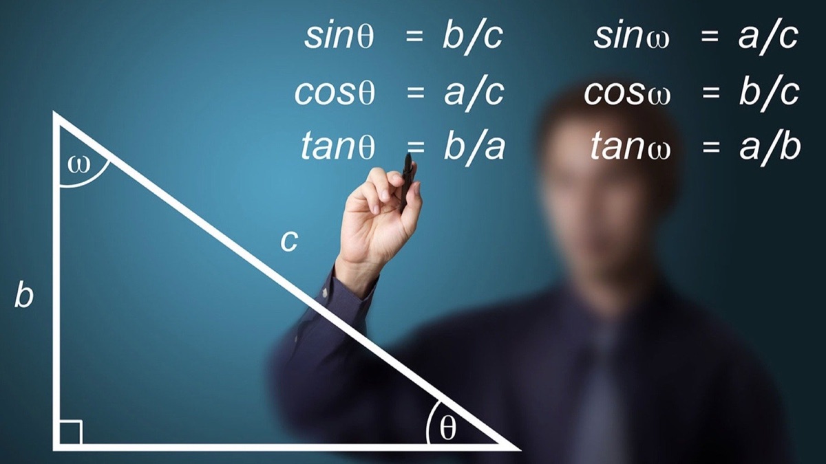 Trigonometry Through Right Triangles – Geometry: An Interactive Journey ...