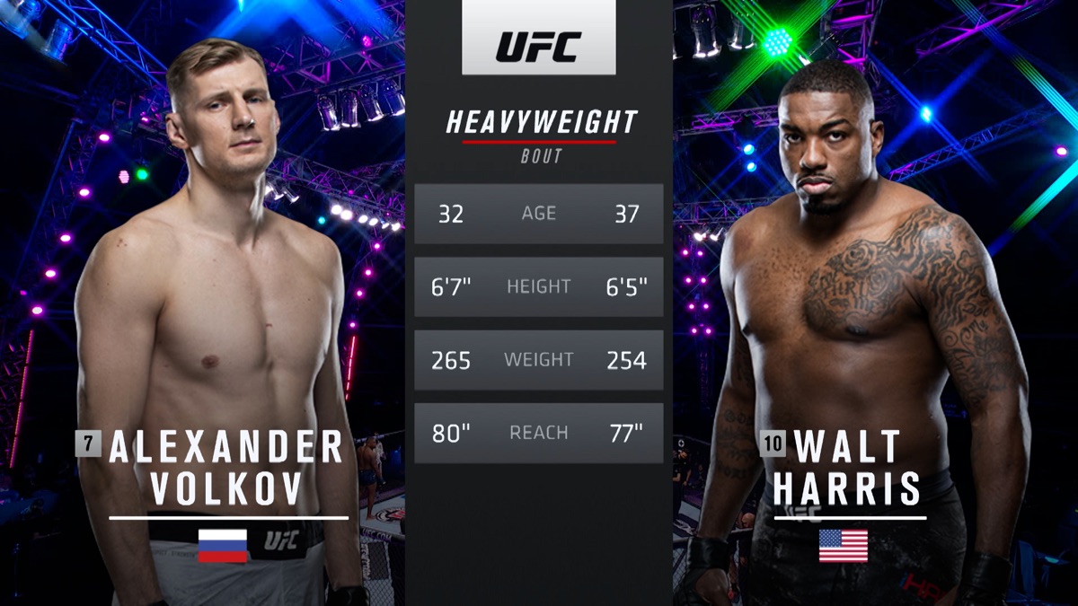‎254: Alexander Volkov vs. Walt Harris Main Card - UFC 167: St-Pierre ...
