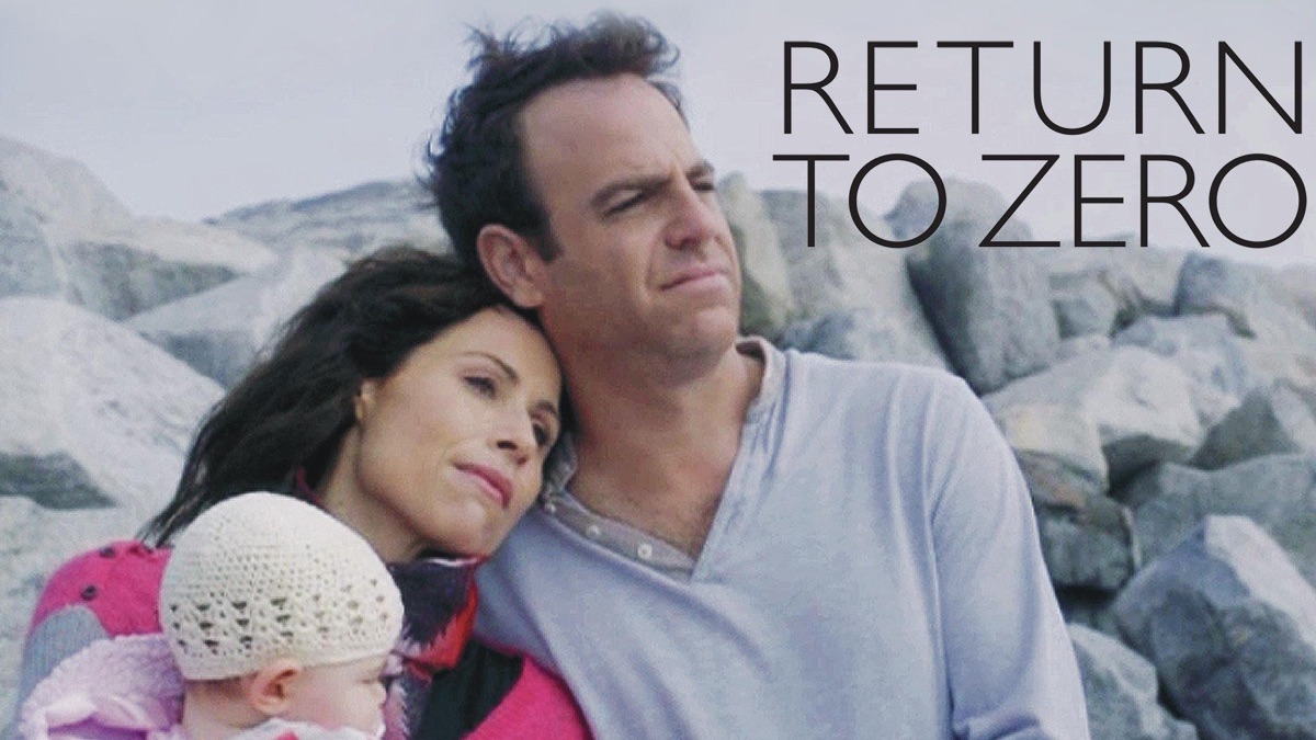 ‎Return to Zero - Apple TV