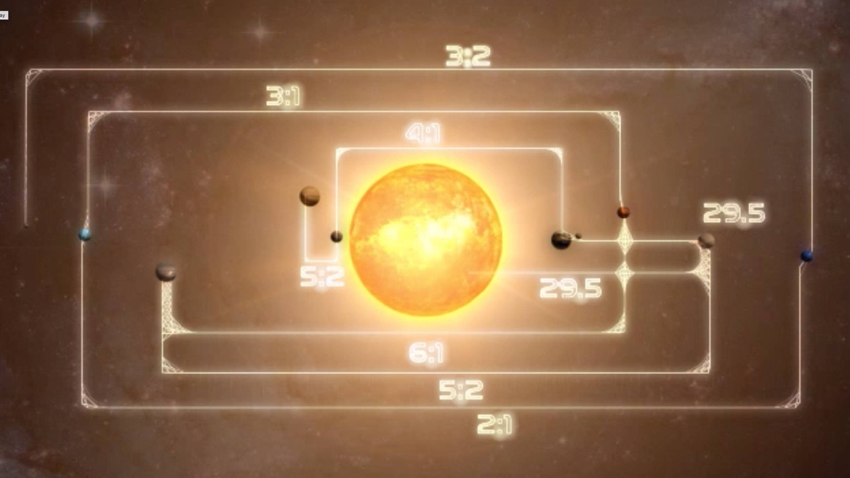 Structure of Space and Time - Apple TV