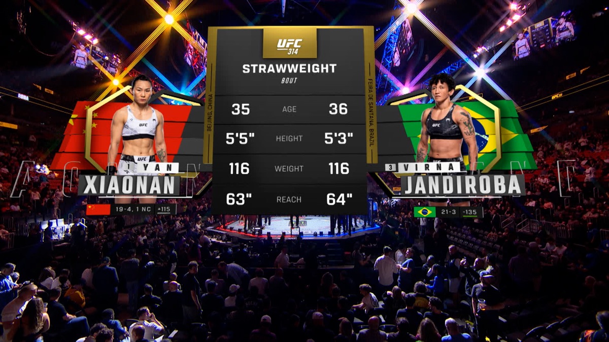 ‎314: Yan Xiaonan vs. Virna Jandiroba Prelims - UFC 167: St-Pierre vs ...