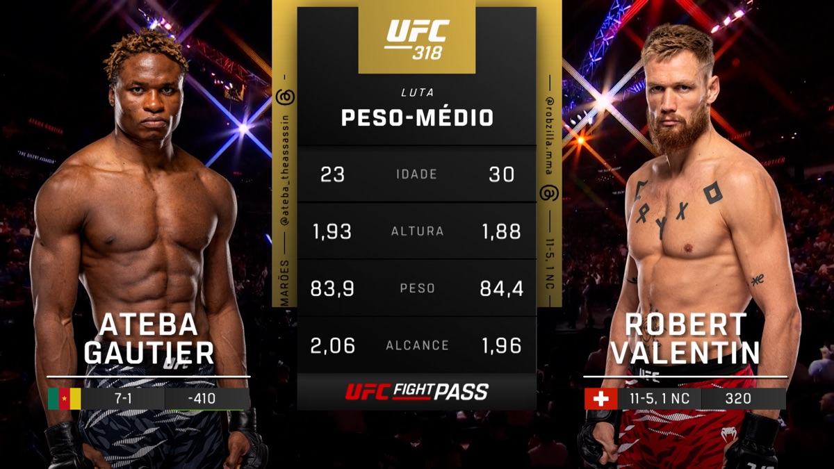 ‎318: Ateba Gautier vs. Robert Valentin Prelims - UFC (Português ...