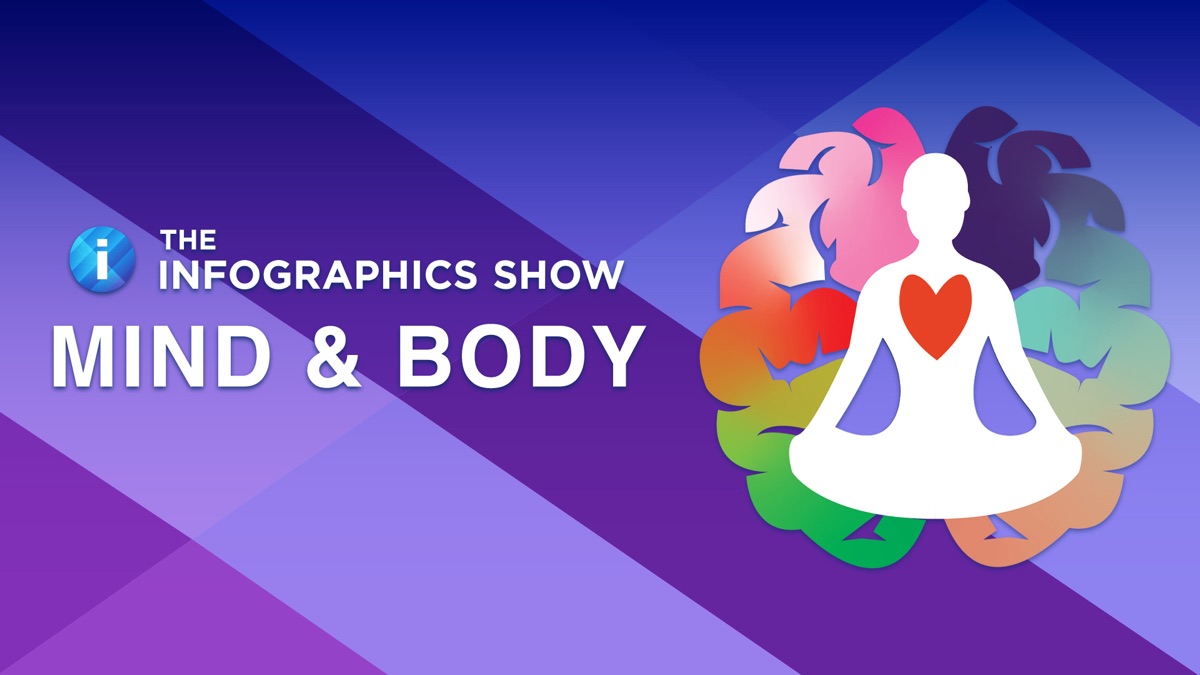 ‎The Infographics Show: Mind & Body - Apple TV