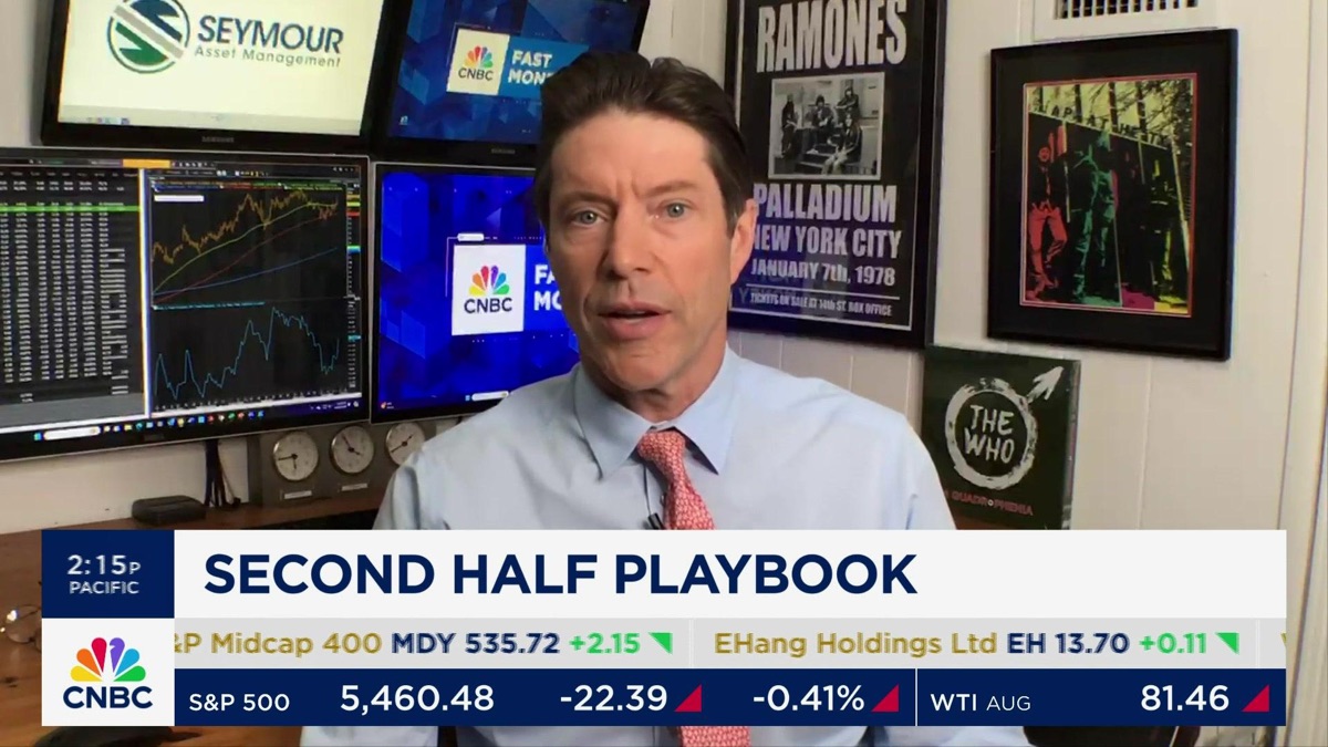 June 28, 2024 - Fast Money (Season 2024, Episode 125) - Apple TV