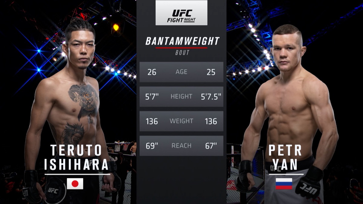 ‎Teruto Ishihara vs. Petr Yan – UFC Fight Night (Season 2018, Episode ...