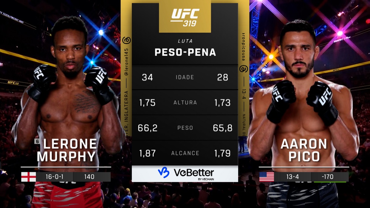 ‎319: Lerone Murphy vs. Aaron Pico Main Card - UFC (Temporada 319 ...