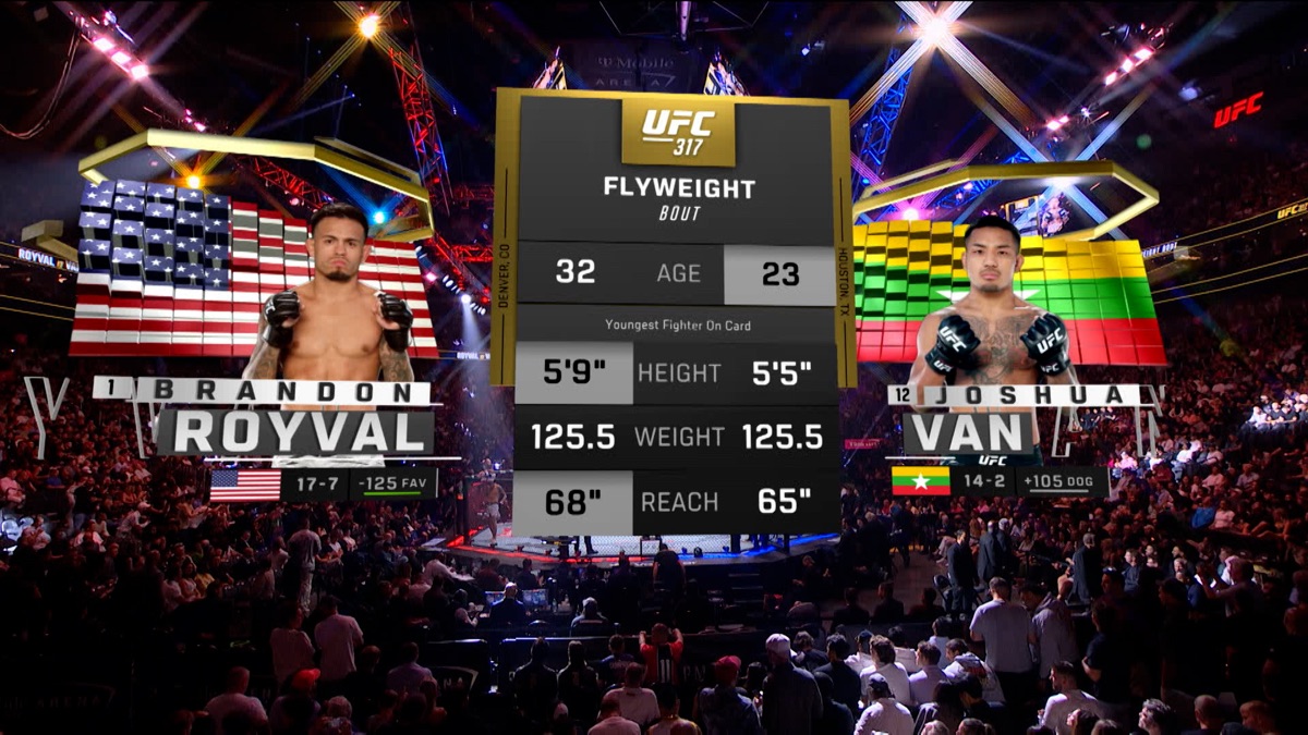 ‎317: Brandon Royval vs. Joshua Van Main Card - UFC (Series 317 ...