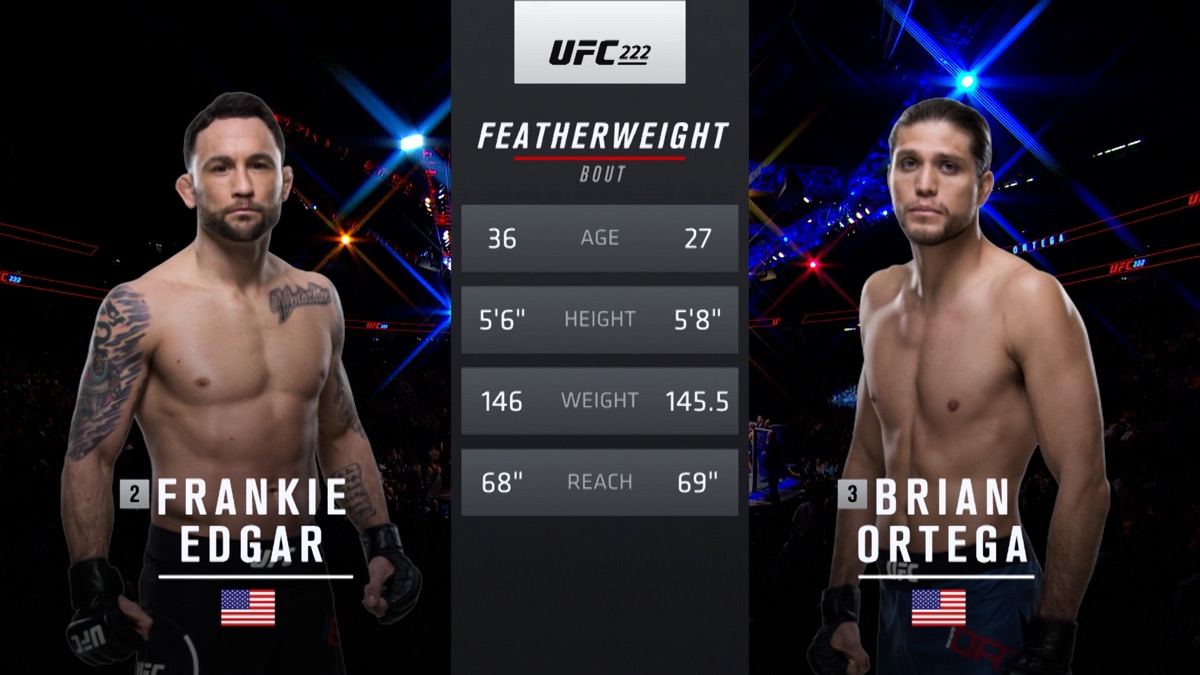‎UFC 222: Frankie Edgar vs. Brian Ortega - UFC 2010s (Temporada 2018 ...