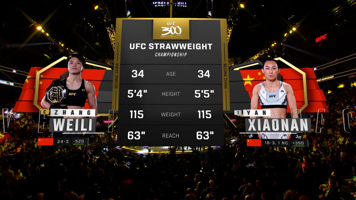 ‎300: Zhang Weili vs. Yan Xiaonan Main Card - UFC (temporada 300 ...