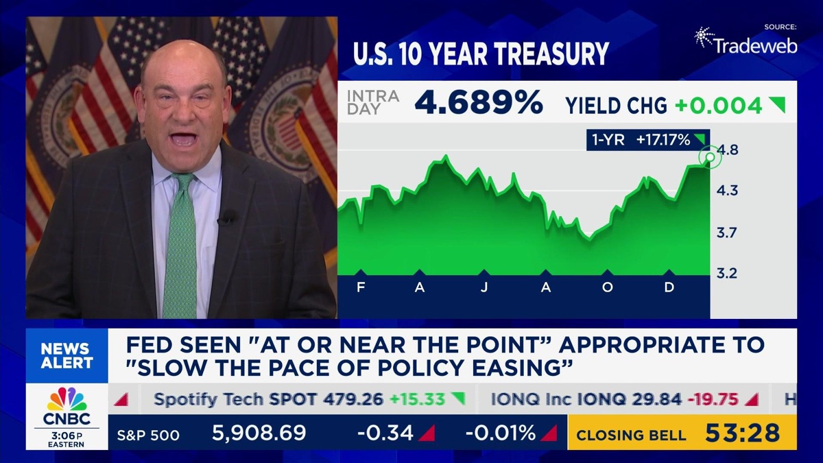 January 8, 2025 - Closing Bell (Season 2025, Episode 5) - Apple TV