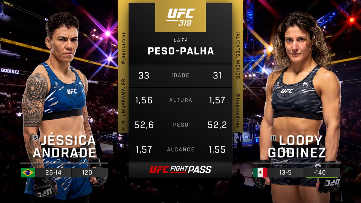 ‎319: Jéssica Andrade vs. Loopy Godínez Prelims - UFC (Português ...