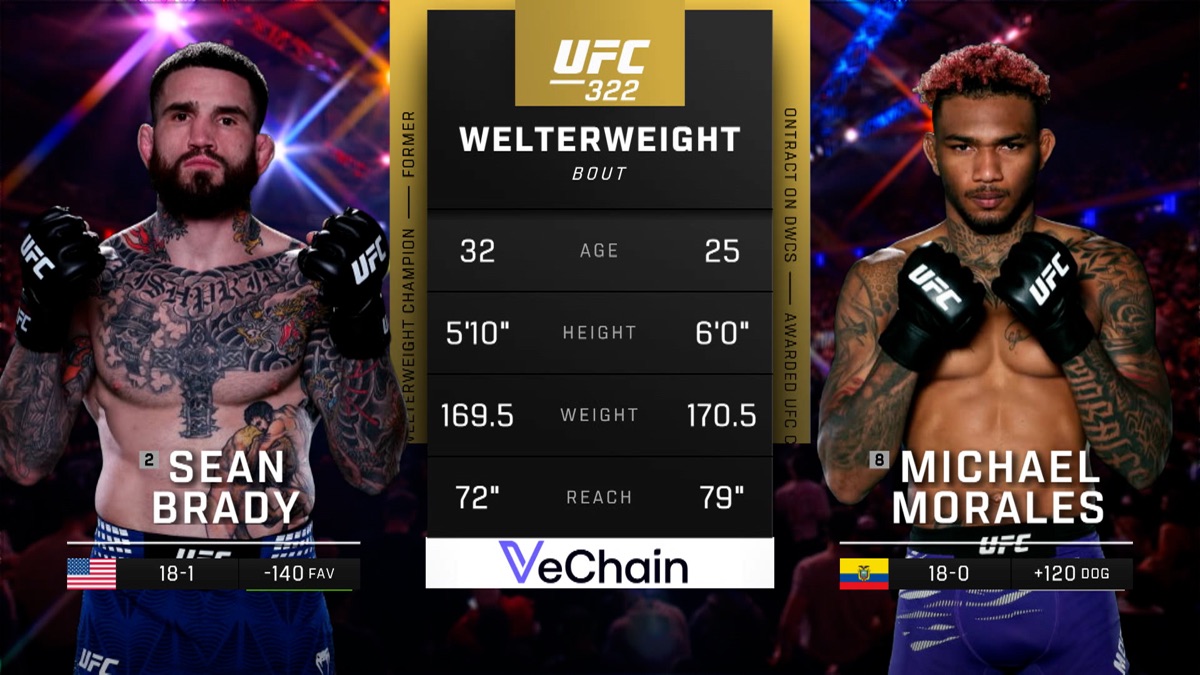 ‎322: Brady vs. Michael Main Card - UFC (Series 322, Episode 3) - Apple ...