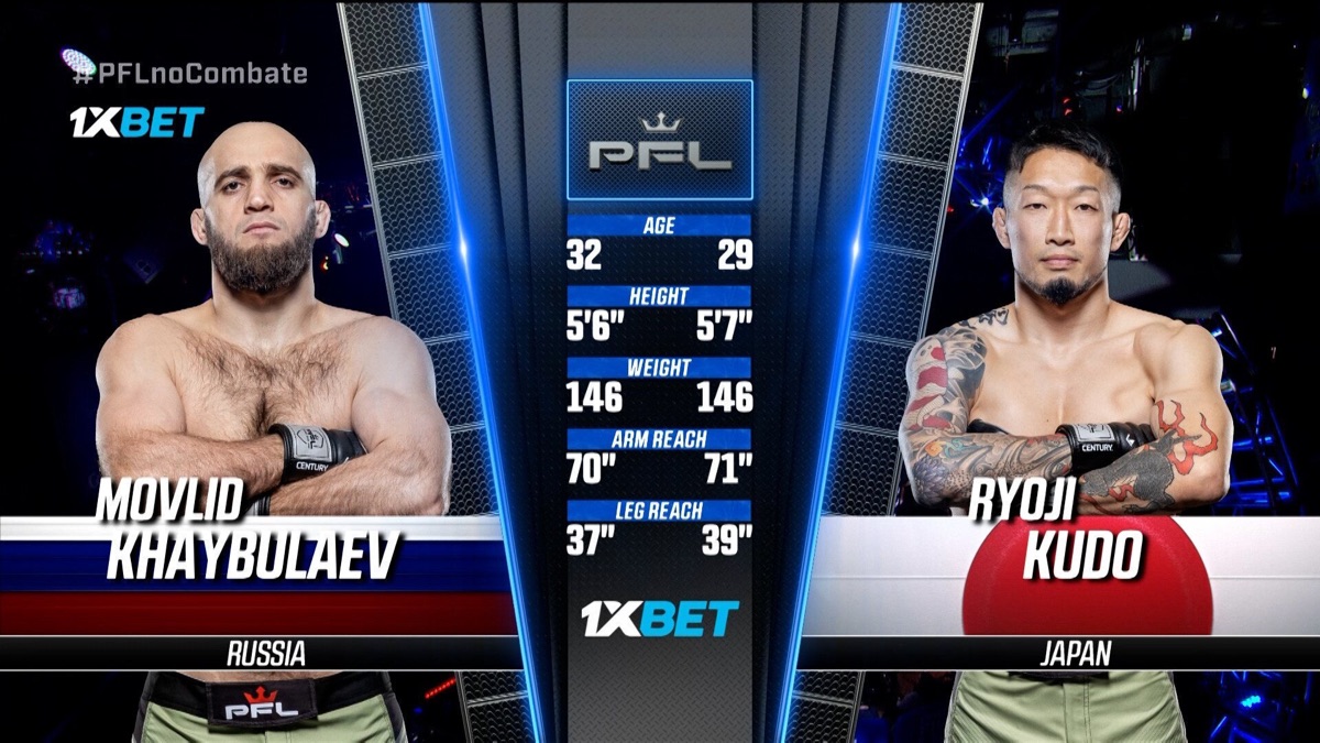 ‎PFL 1 - Movlid Khaybulaev x Ryoji Kudo - PFL Season (Temporada 2023, Episódio 8) - Apple TV (BR)
